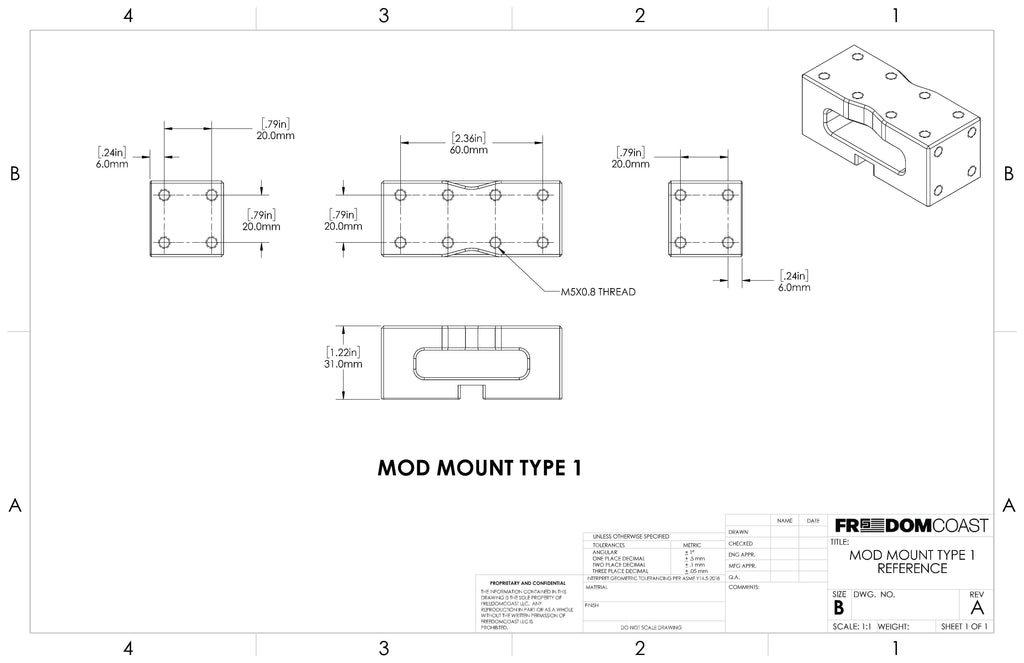 MODmount PROpack – Freedomcoast